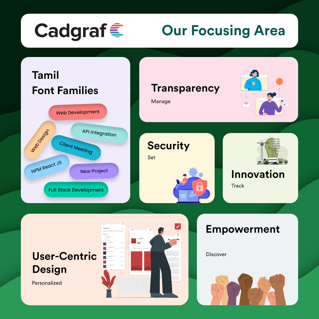 Cadgraf Digitals Pvt. Ltd.